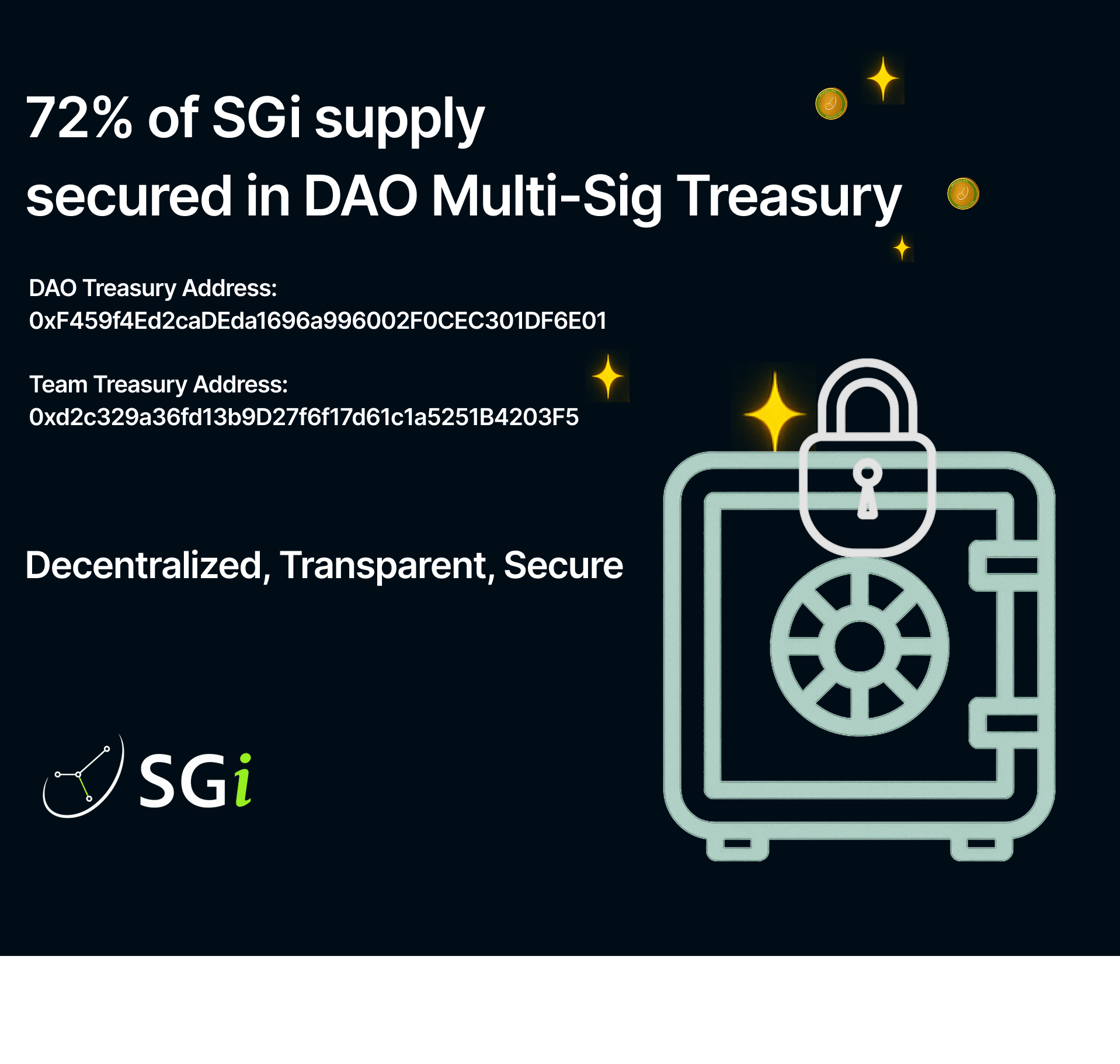 Multi-Signature Safe | SMARTGOLF TOKEN & DAO SmartGolf SGi News